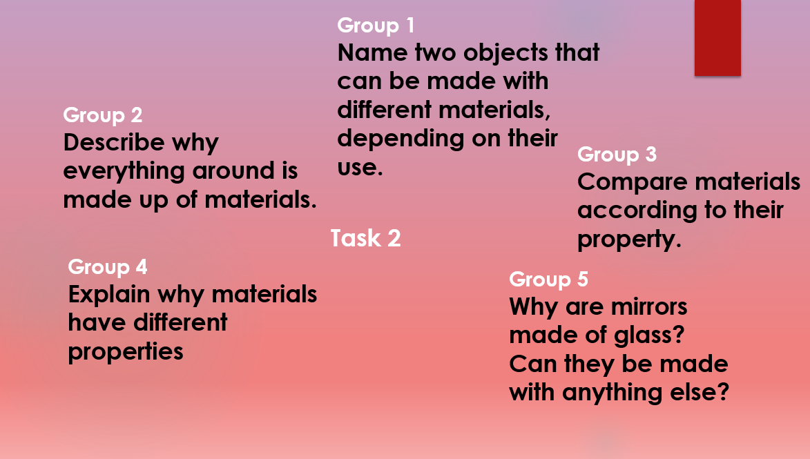 Materials – Ms. Grace Science Lessons